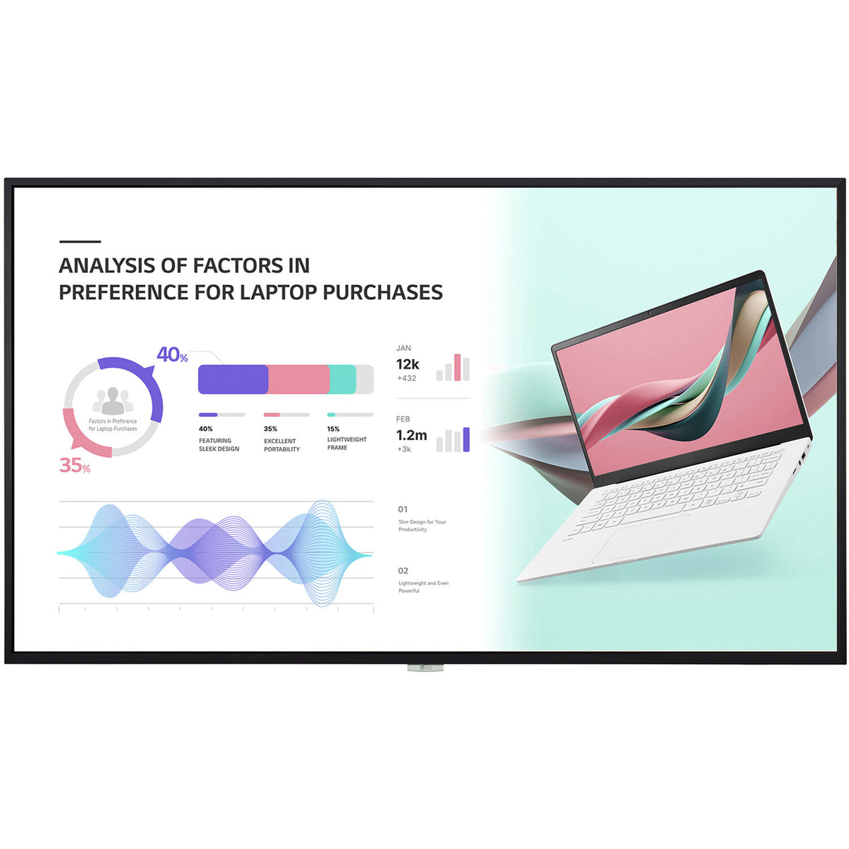 LG 55UH5J-H 55" 4K UHD IPS LED Signage Display – OfficeWonderland