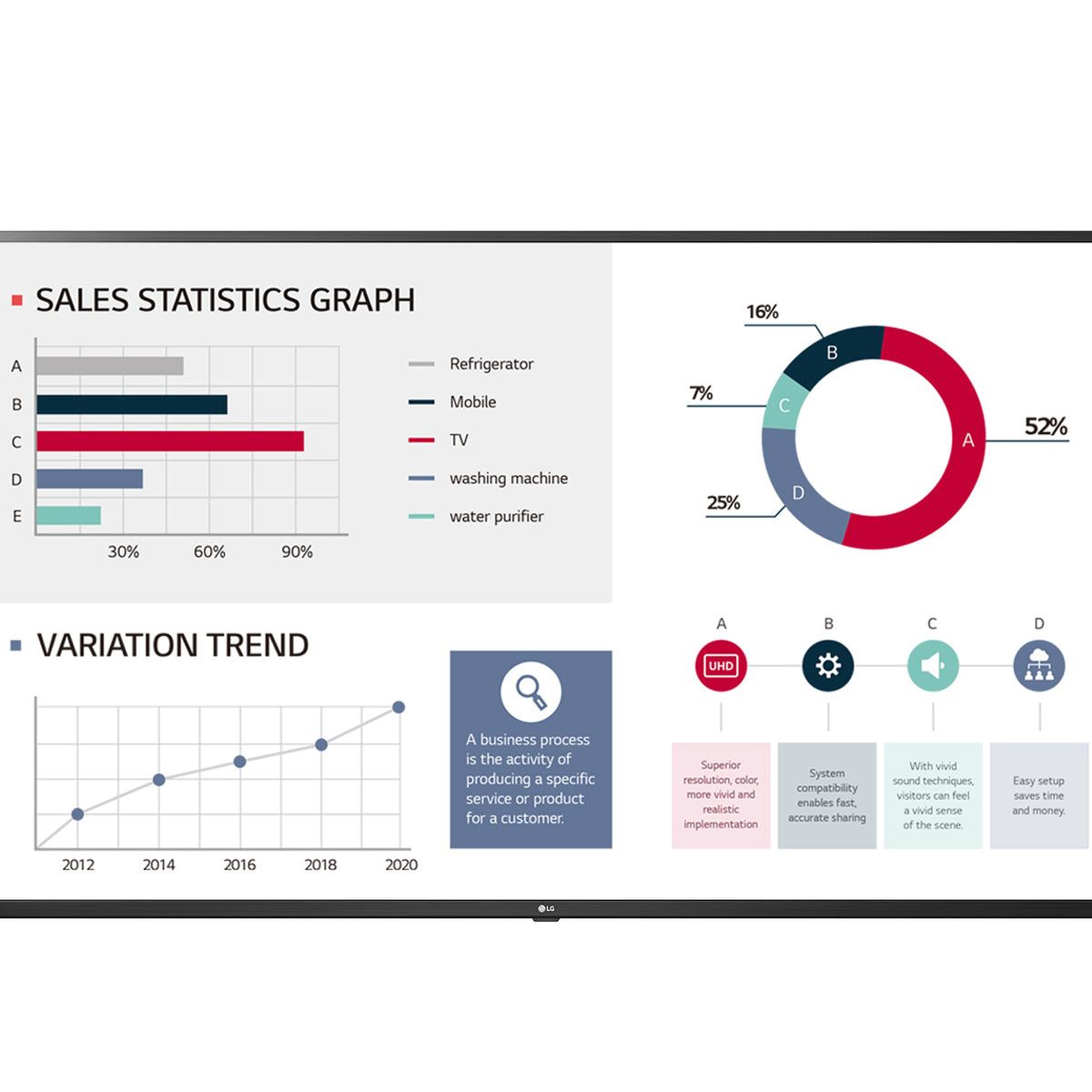 LG 55UL3G-B 55” IPS UHD Commercial Display | Authorized Dealer ...